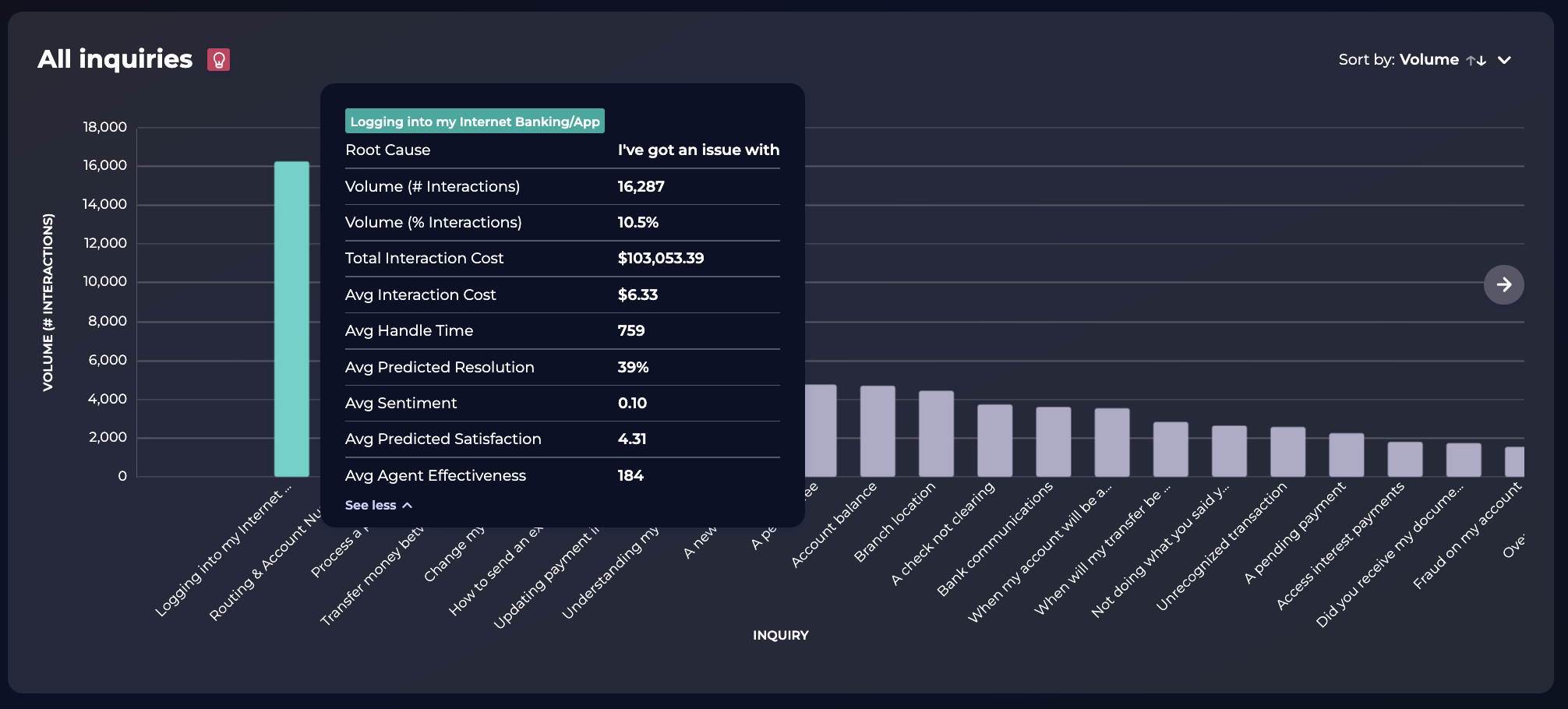 NICE Nexidia vs. Call Journey vs. Tethr vs. Callminer vs. Operative Intelligence